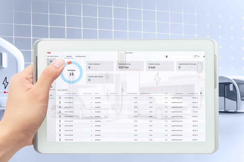 Das Pro­zess­leit­system (PLS): Im Spagat zwischen traditioneller ...